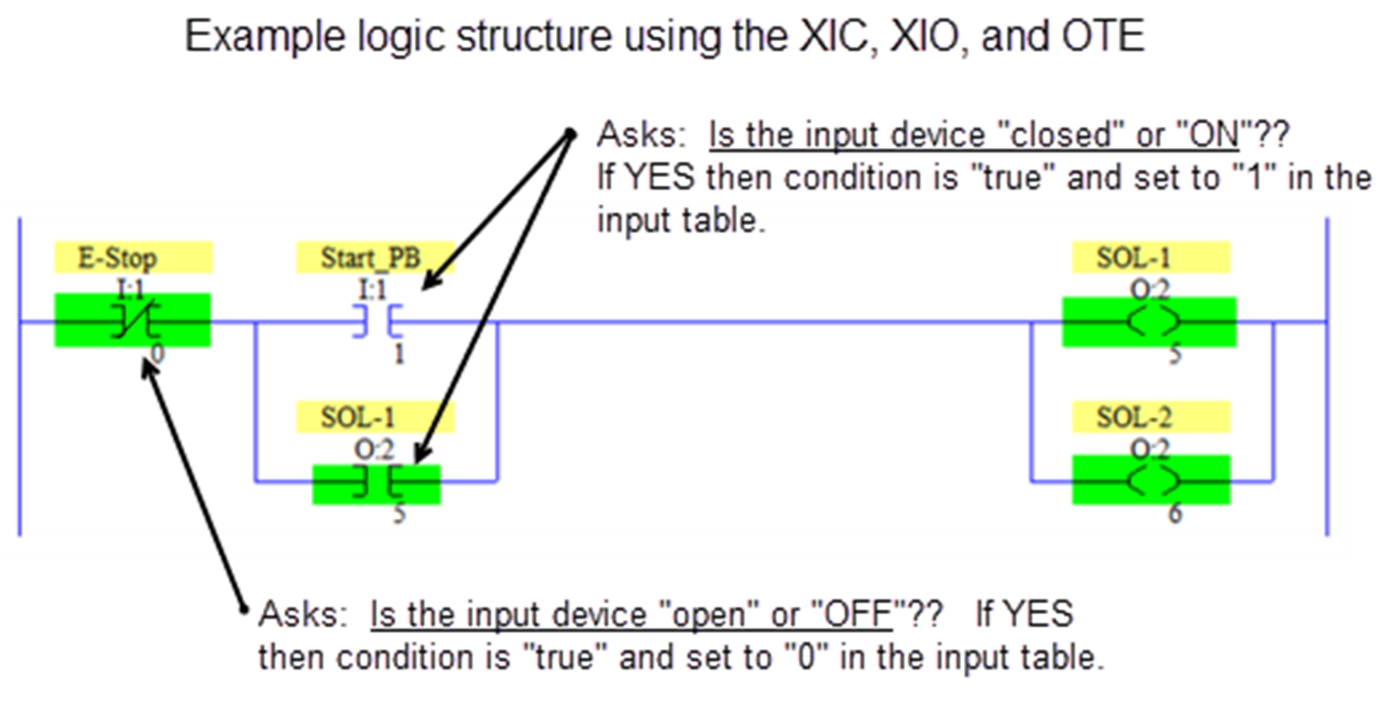 Basic Concepts - garyandersonbooks.com